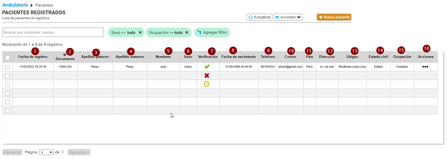 Lista de pacientes – SYSLACSDEV DOCS