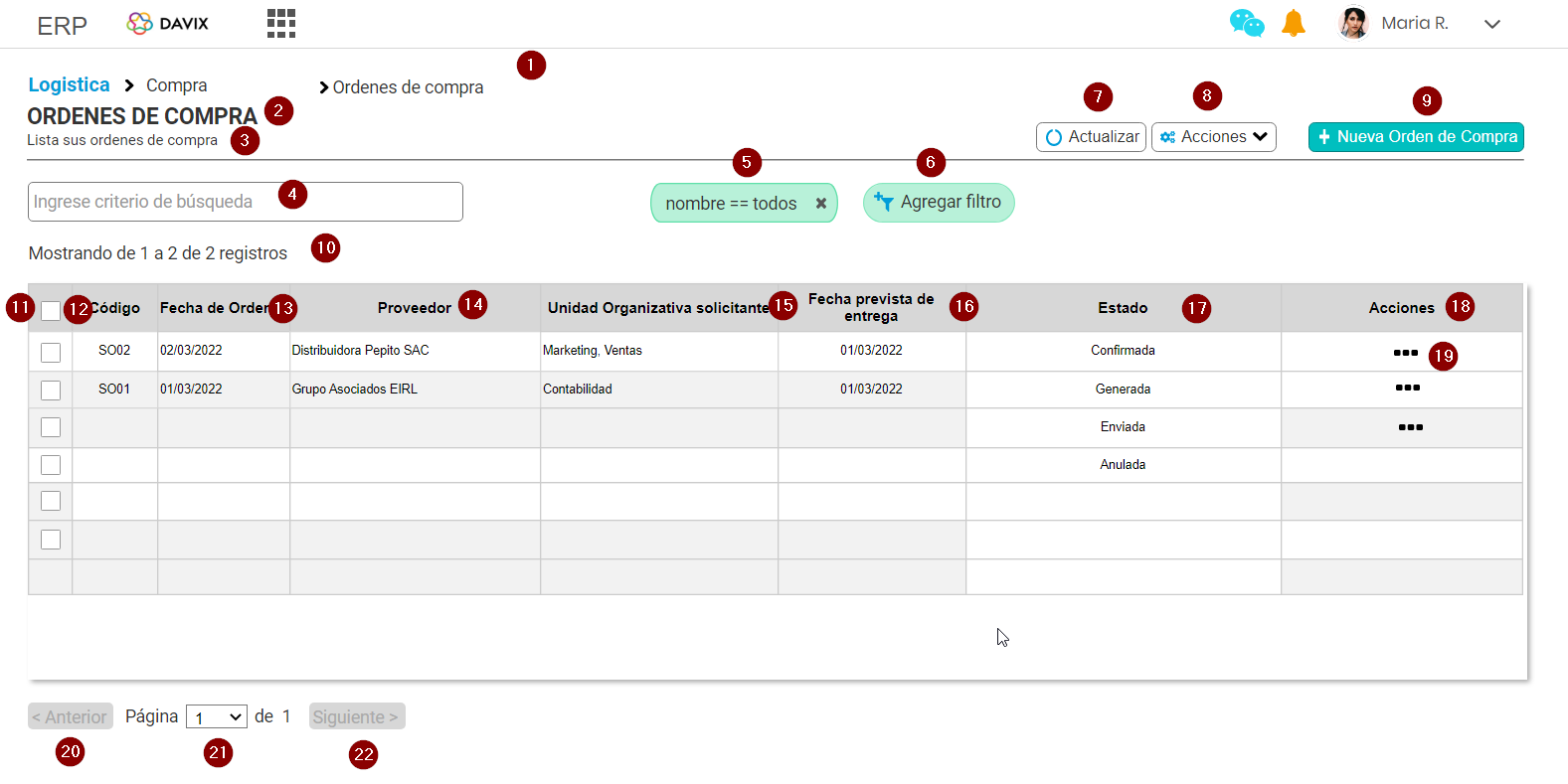 Ordenes de Compra – SYSLACSDEV DOCS