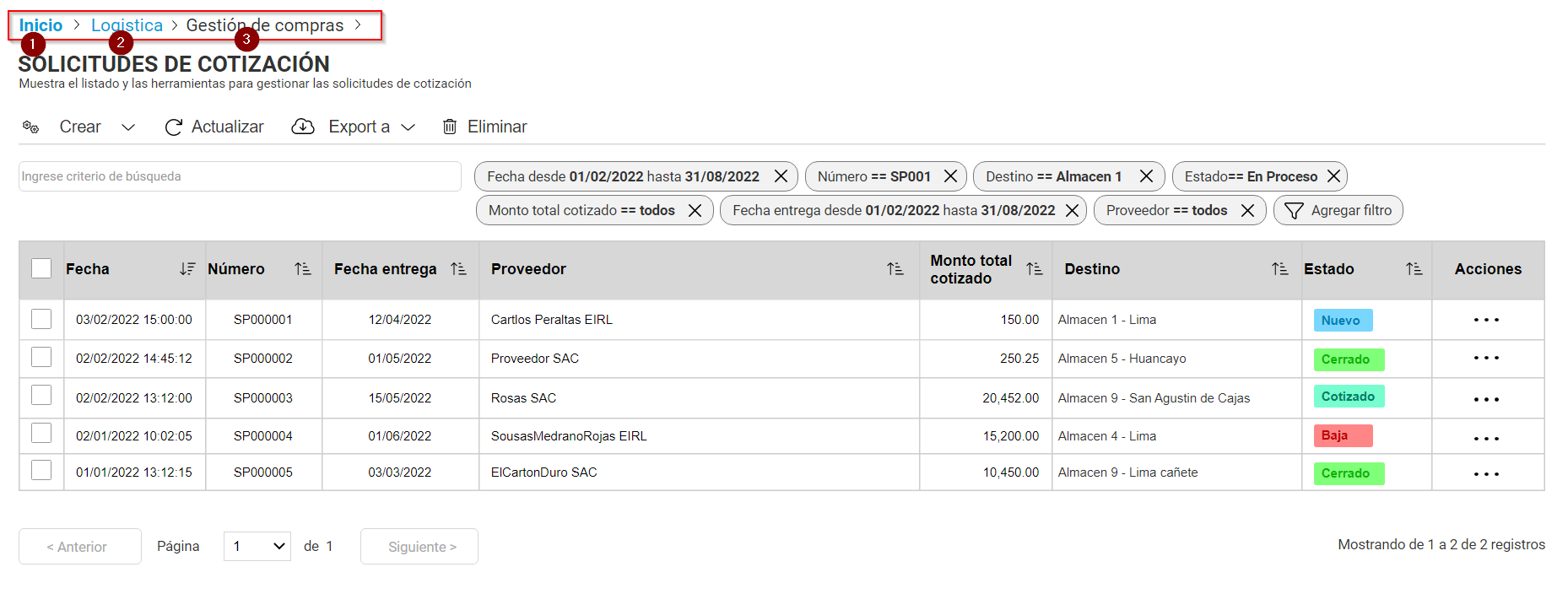 Lista de solicitudes de cotizaciones – SYSLACSDEV DOCS